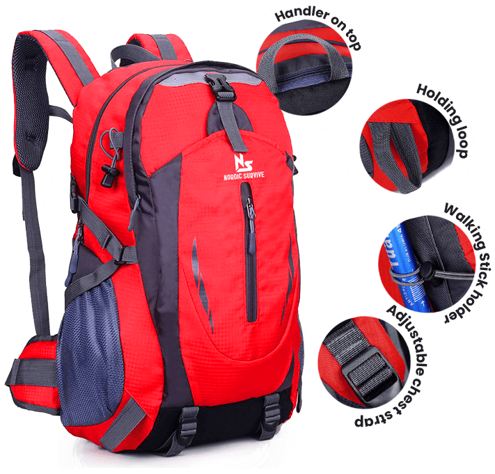 Nordic Survive - DISCOVER NORDIC SURVIVAL BACKPACK WITH ITS 14 HIGH ...